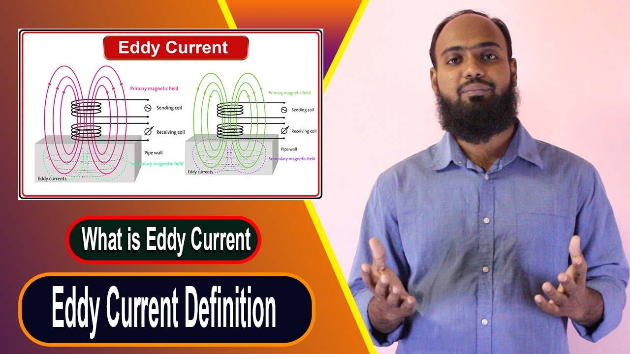 Eddy Current Transformer Definition At Miranda Ramirez Blog