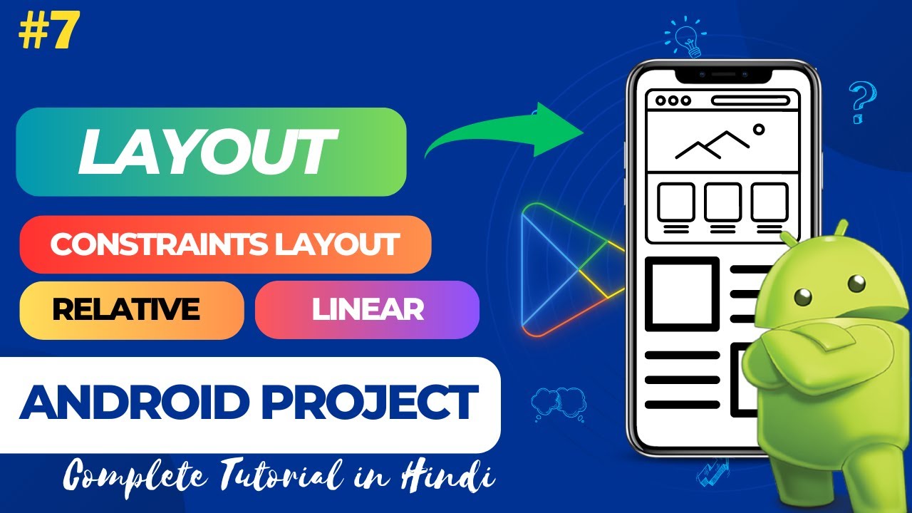 Android Layout Tutorial Constraint Layout Linear Layout Relative