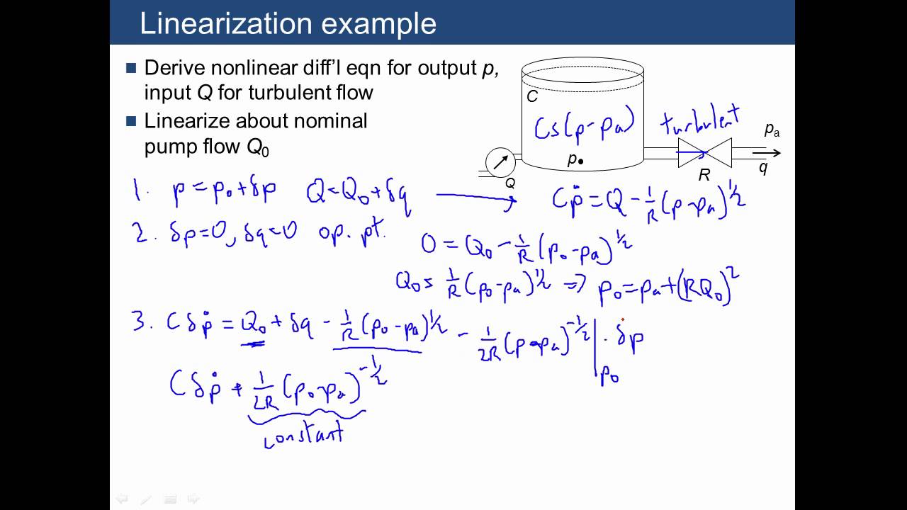 Extra Linearization Examples Youtube