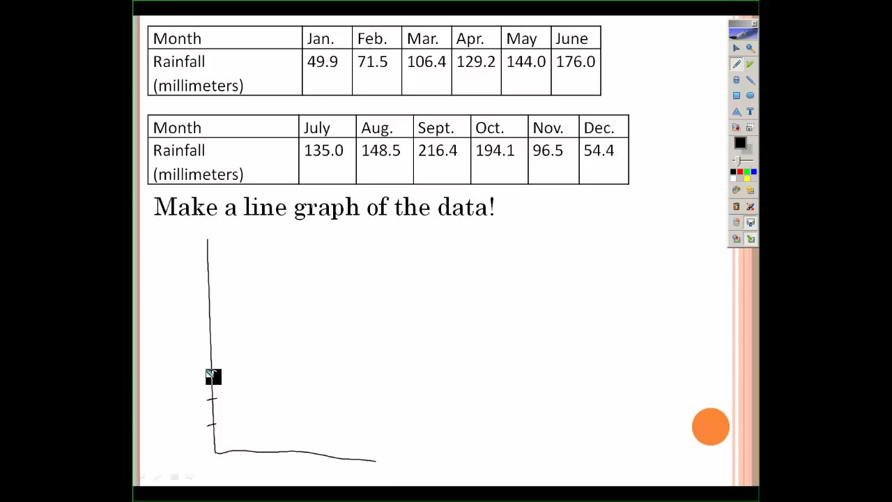 Line Graphs Notes Youtube