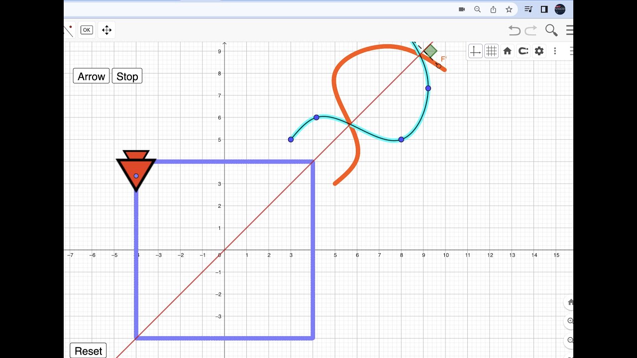 Learn How To Create Animations For Math Lessons Using Geogebra Part 1