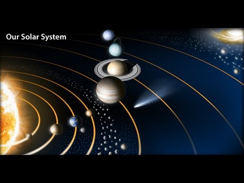 Solar System Model Accurate Speed Animation Youtube