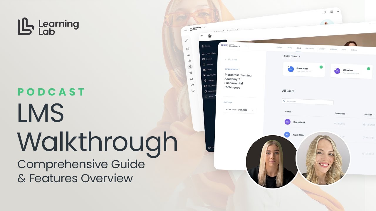 The Learning Lab Lms Walkthrough Comprehensive Guide Features