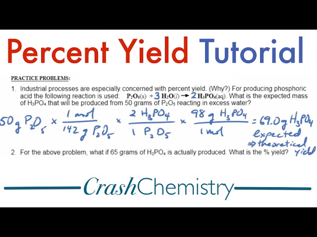 Percent Yield Tutorial Explained Practice Problems