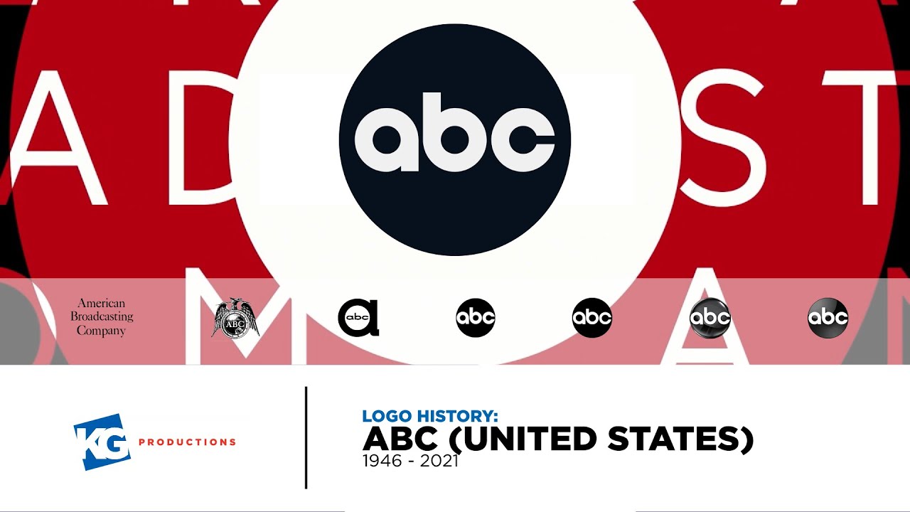 Logo History Abc United States Youtube