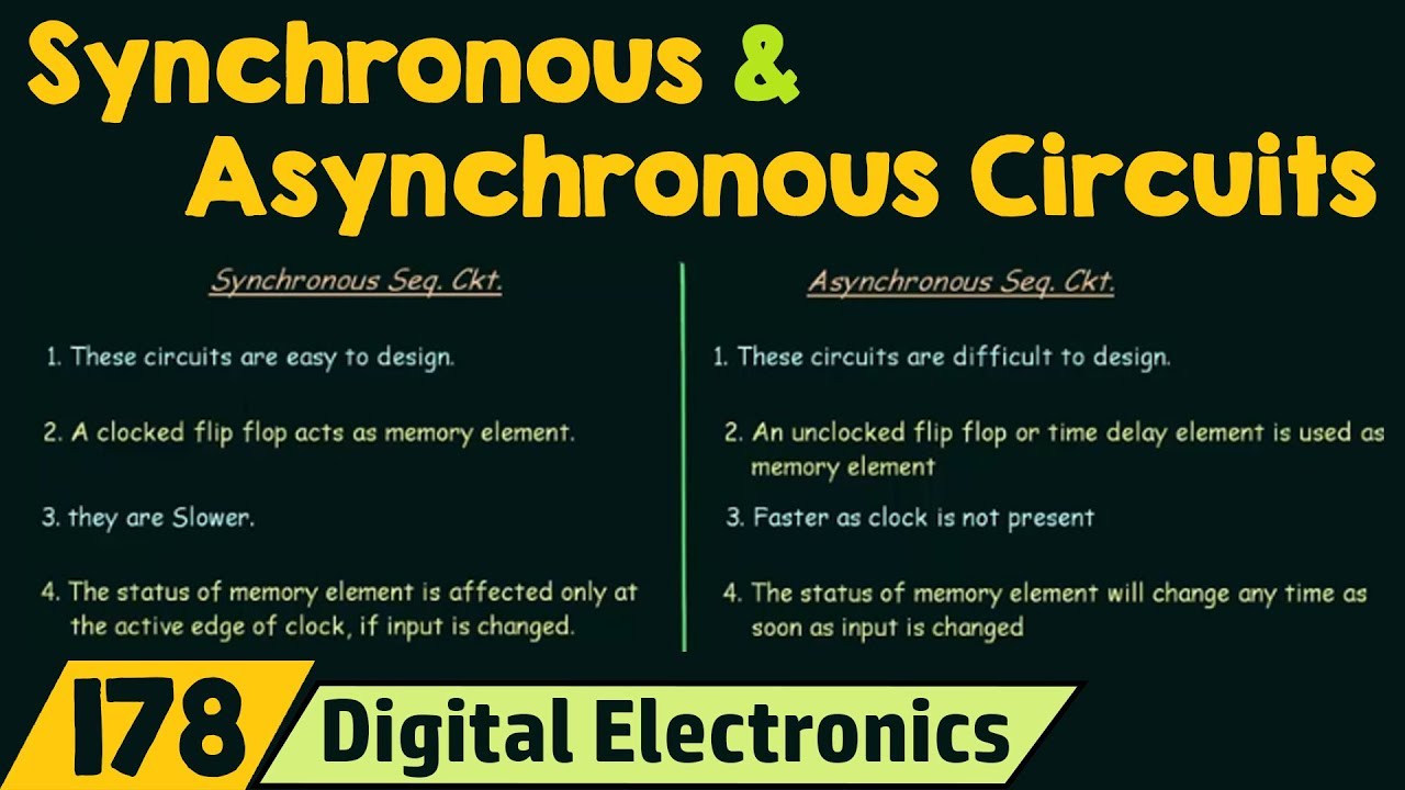 Difference Between Synchronous And Asynchronous Counters Pdf Estatelimi