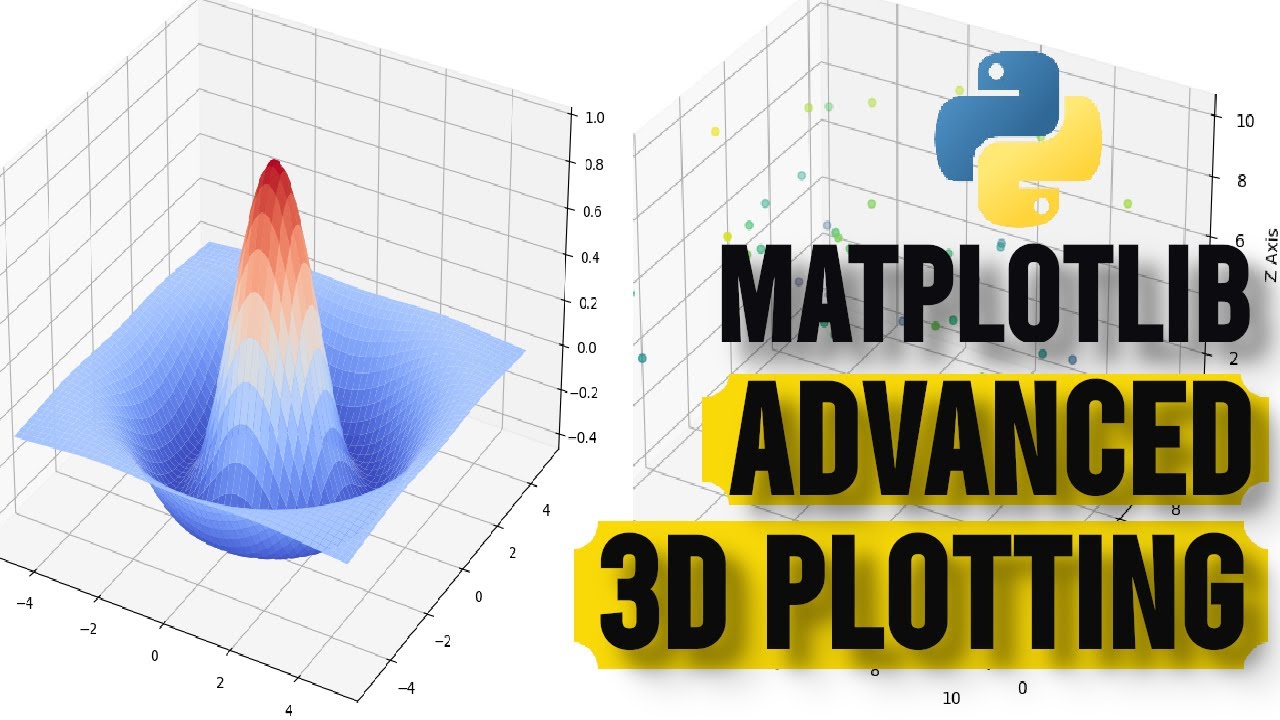 Advanced 3d Plotting Techniques In Matplotlib Youtube
