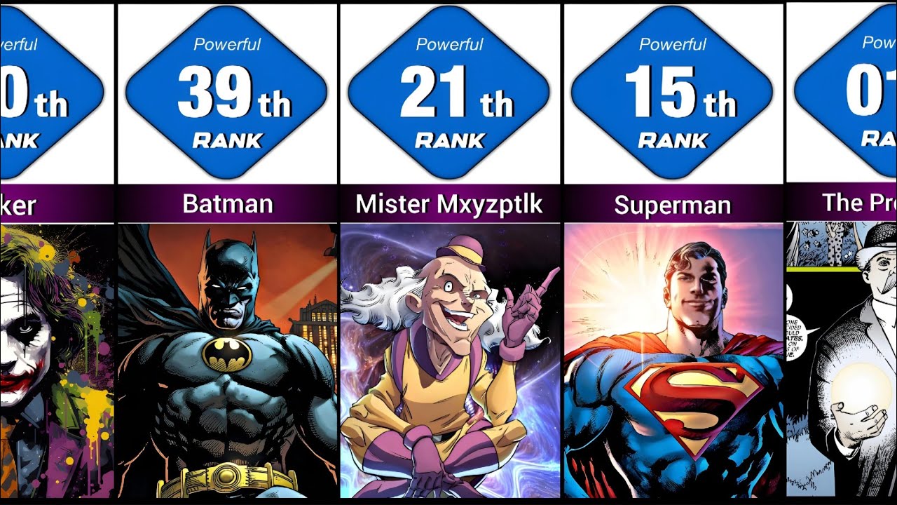 Top 50 Most Powerful Characters In The Dc Universe Youtube