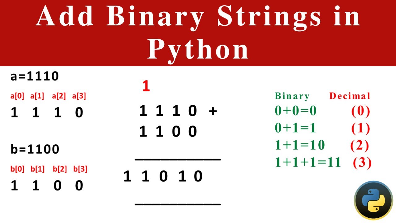How To Add Binary Numbers In Python Youtube