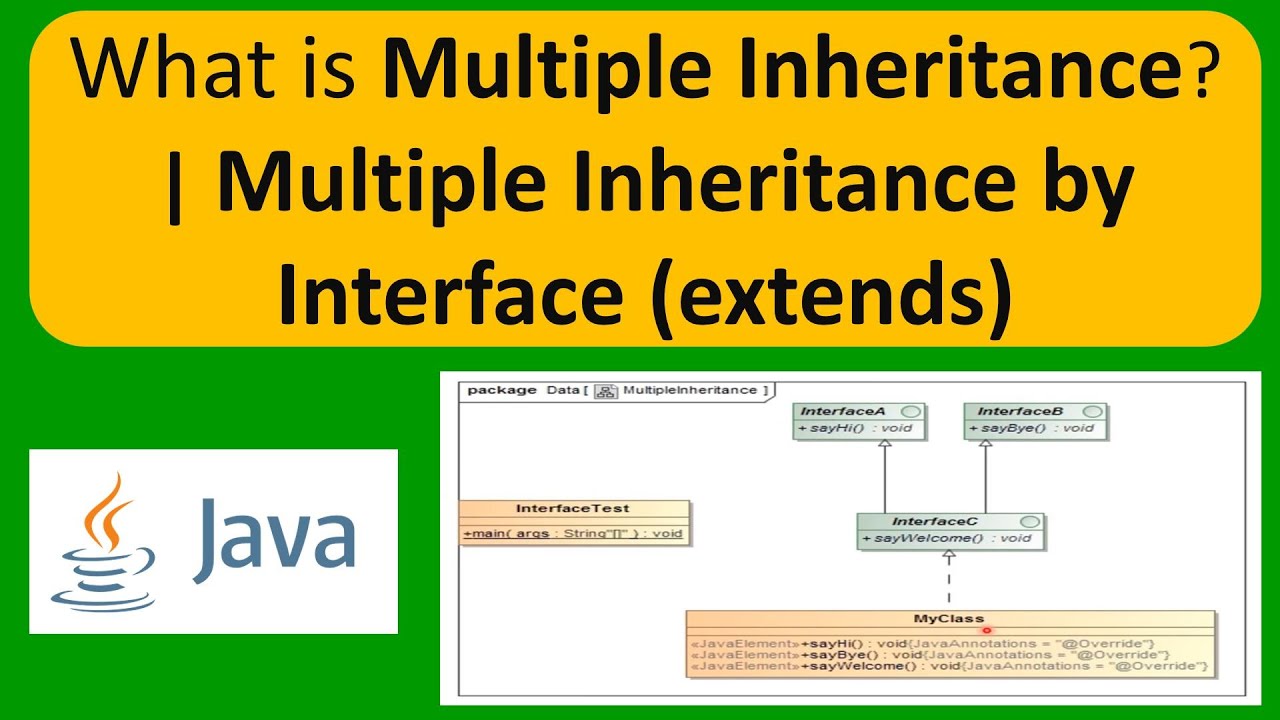 Multiple Inheritance Vs Multiple Interfaces At David Daigle Blog