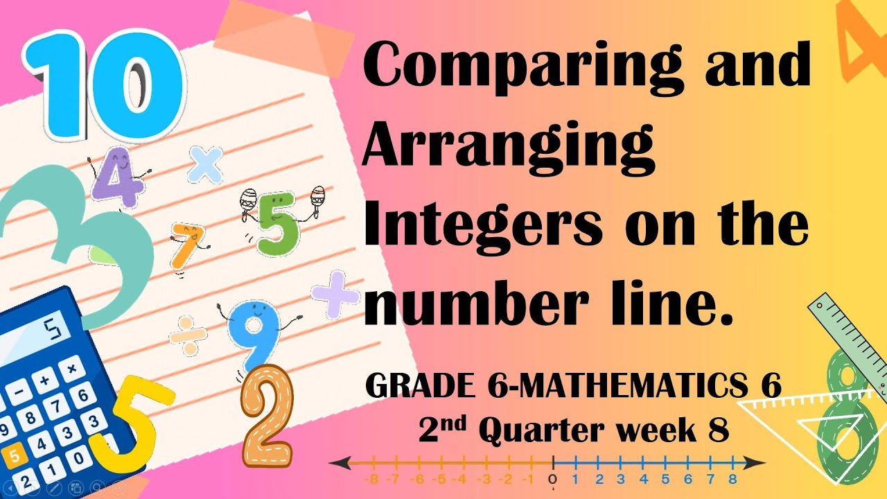 Cot Math 6 2nd Quarter Comparing And Arranging Integers Youtube