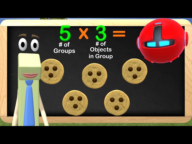 Multiplication 3rd Grade Learn Multiplication Educational Math Videos