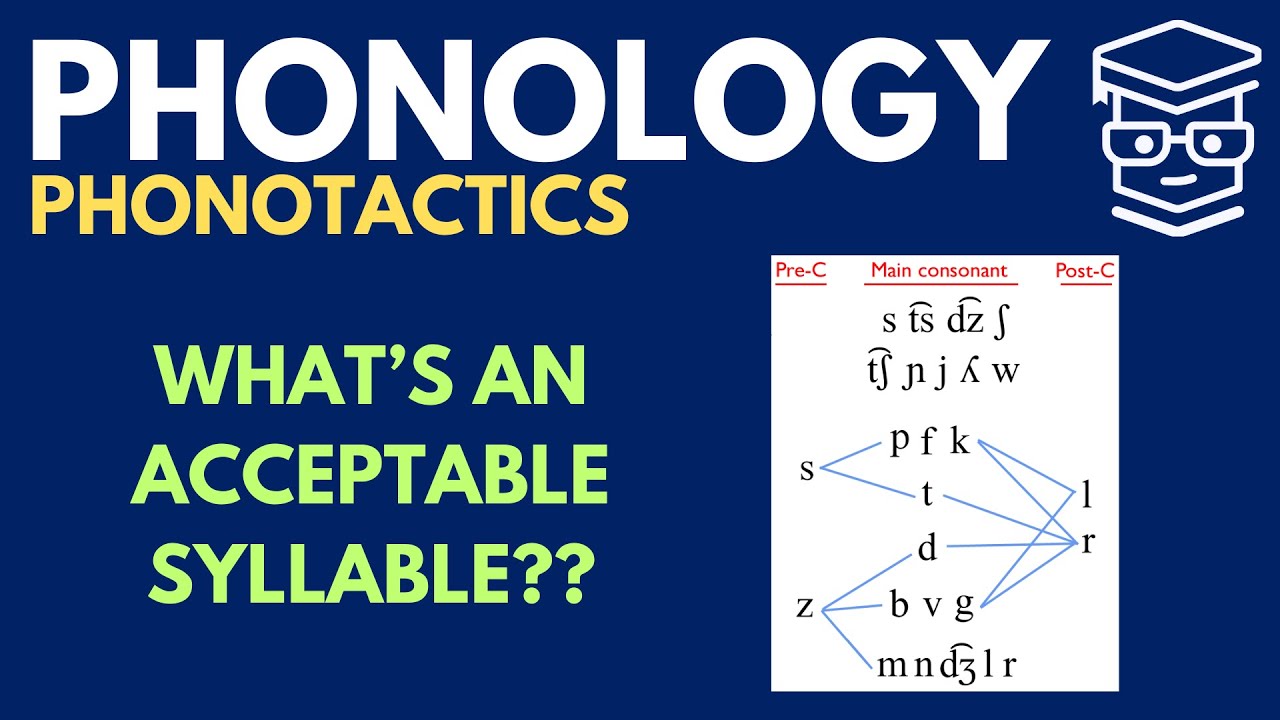 Phonotactics What S An Acceptable Syllable Youtube