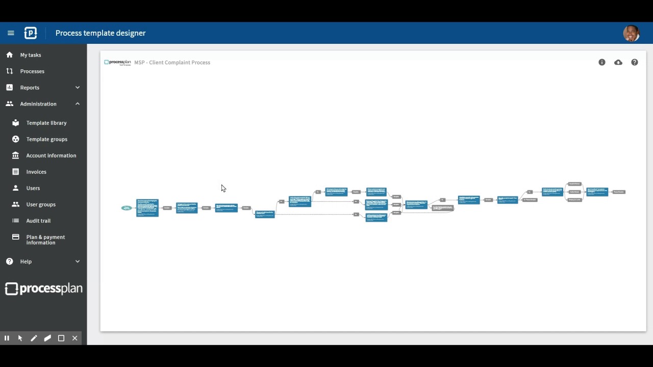 Processplan Tutorial Using The Template Library Youtube