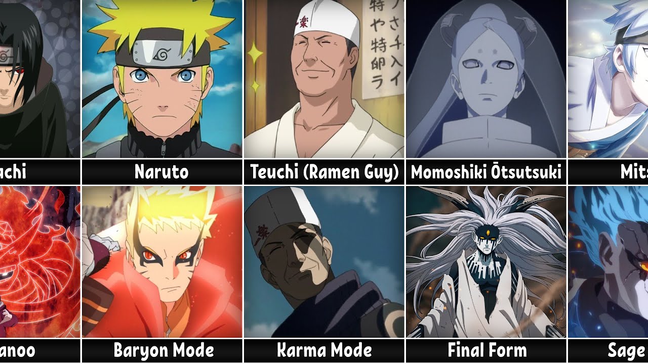 First And Final Form Of Naruto Boruto Characters Youtube