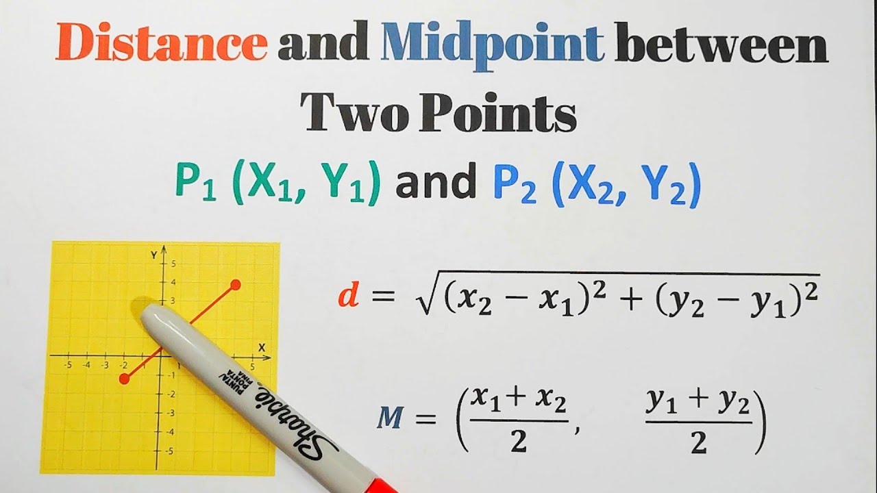 Distance And Midpoint Between Two Points Distance Formula Grade 10