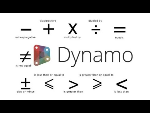 Dynamo Lesson 07 Understanding Math Operator In Dynamo Dynamo
