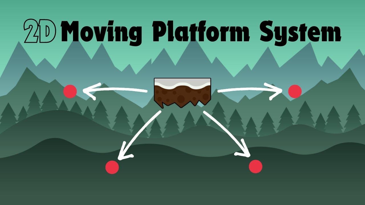 Flexible 2d Moving Platform System Unity Tutorial Unity 2d Youtube