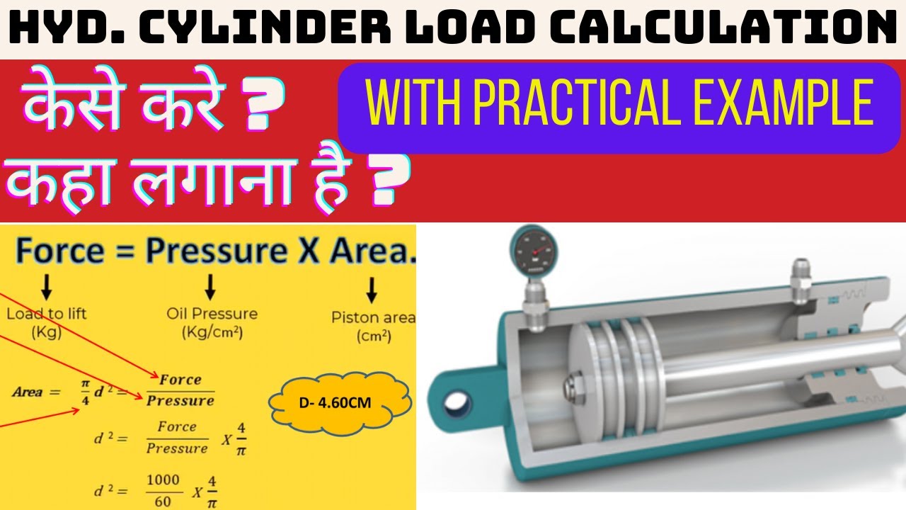 Hydraulic Cylinder Load Calculation How To Calculate Load Of