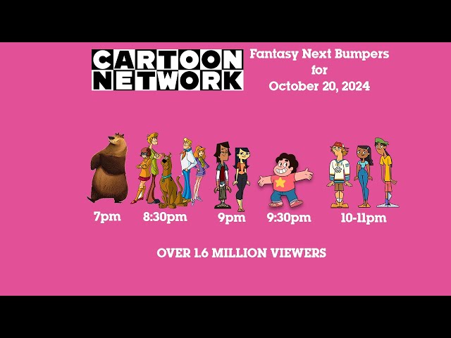 Cartoon Network Obair Foirne Annual Report Tuarascáil Bhliantúil