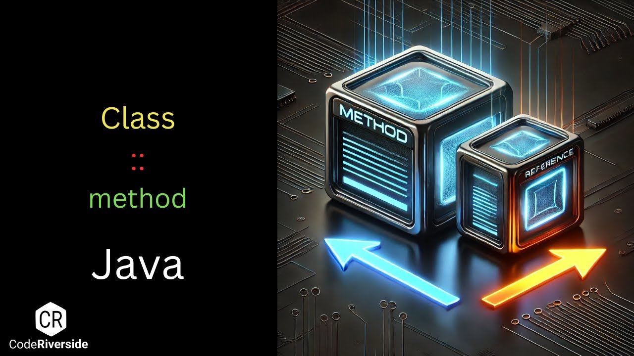 Uso De Method Reference En Java Youtube