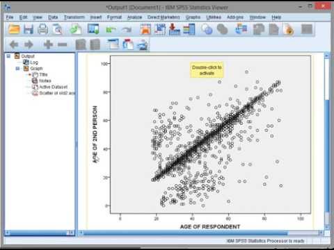 Spss Scatterplot Youtube