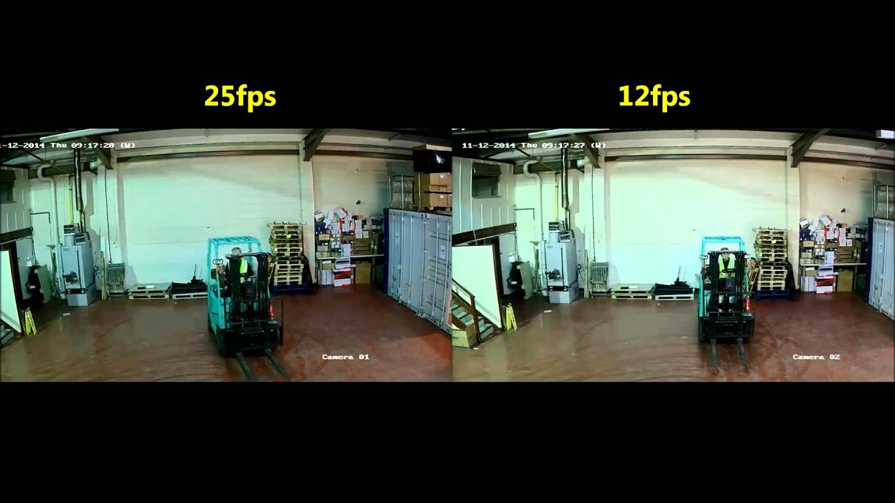 Tvi 720p 12fps Vs 25fps Youtube