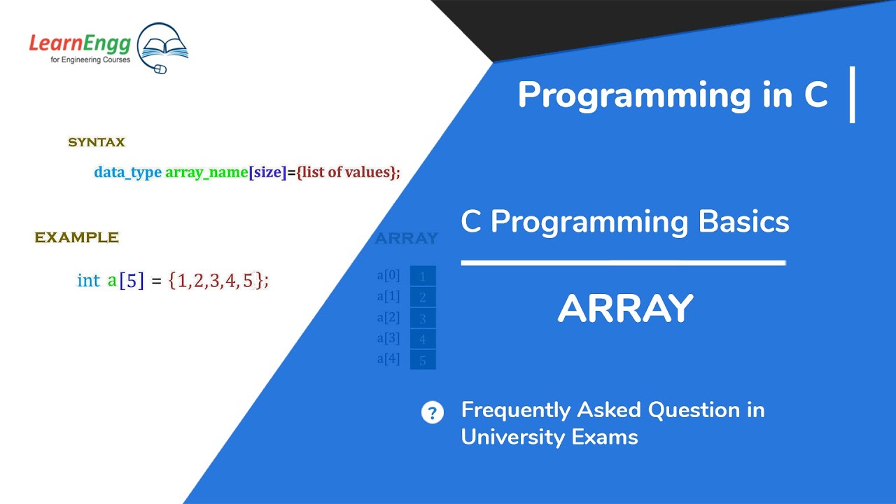 What Is Array In C Language C Programming Basics Pointers