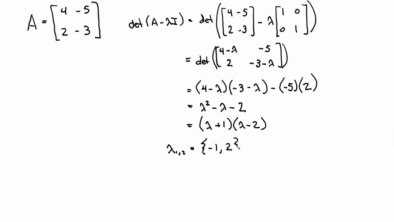 Linear Algebra Eigenproblem Youtube