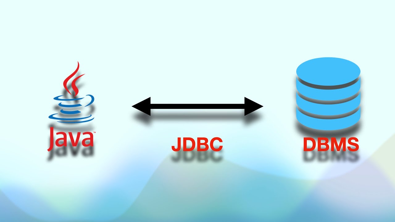 Jdbc Basics For Beginners Connect Java To Mysql Step By Step