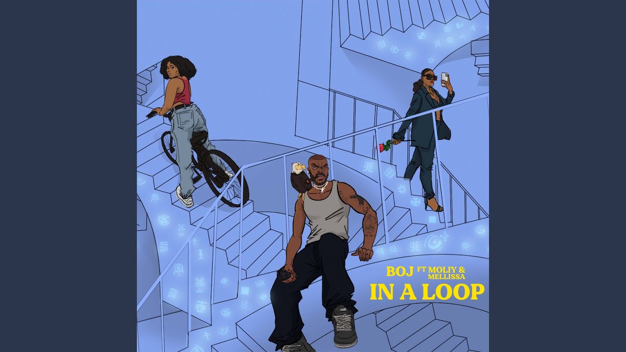 In A Loop Youtube Music