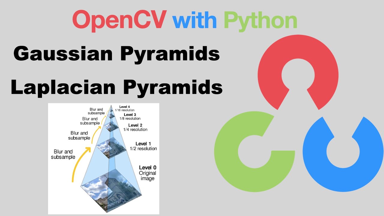 Opencv With Python 21 Image Pyramids Youtube