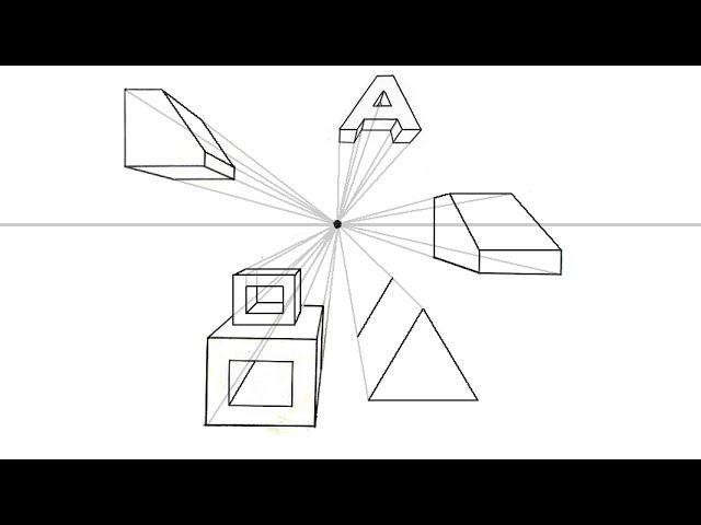 One Point Perspective Examples In Art