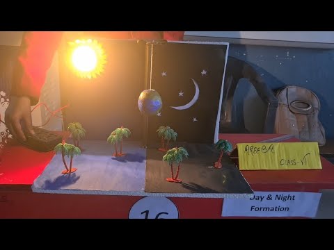 Science Working Models 15 Science Models Youtube