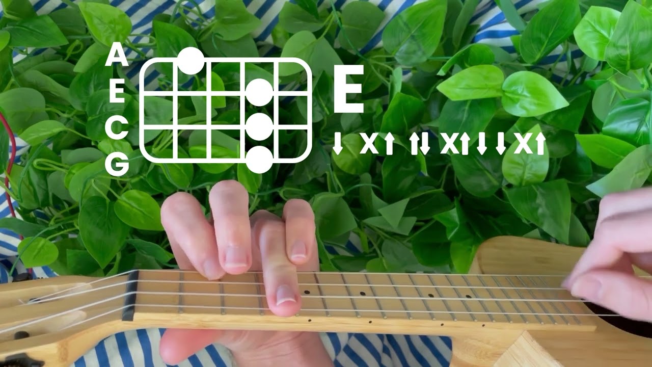 Bluey Opening Theme Ukulele Tutorial Chords Chordify