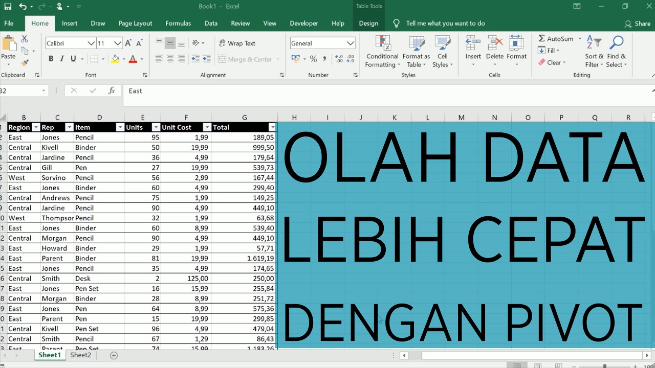 Cara Membuat Pivot Table Youtube