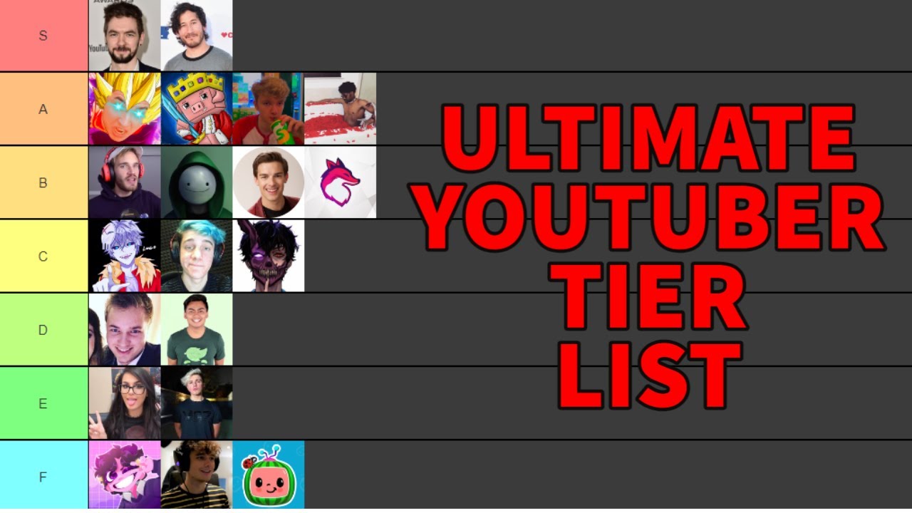 Creating The Ultimate R Tier List Youtube