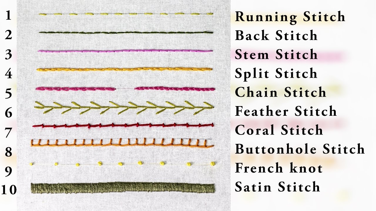 Top 10 Basic Stitches In Hand Embroidery Tutorial For Beginners Youtube