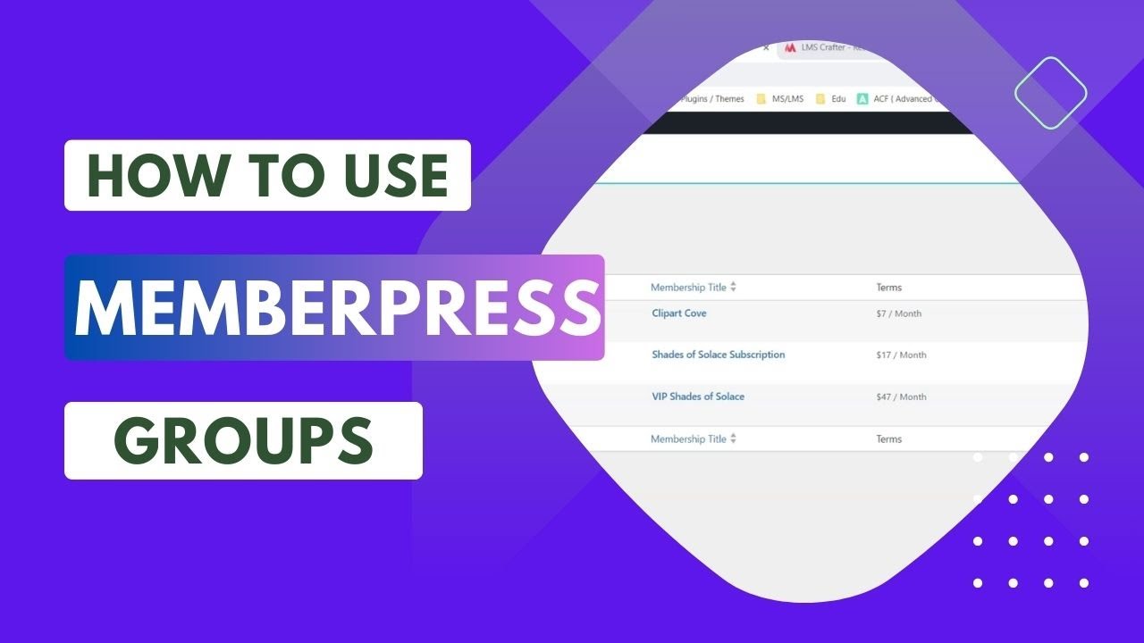 How To Use Memberpress Group Basic Guide Youtube