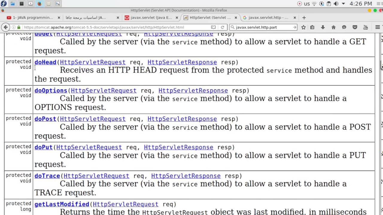 6 Java Ee Servlets Genericservlet Httpservlet Youtube