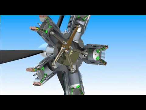 Solid Edge St2 Csillagmotor Youtube