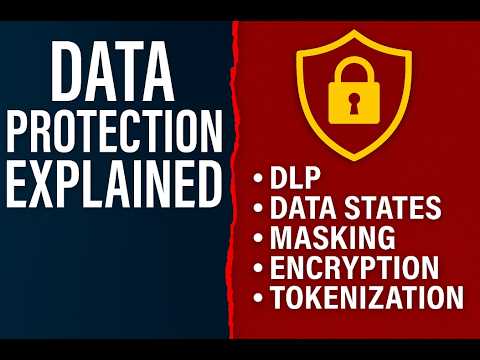 Data Protection Explained Dlp Data States Masking Encryption