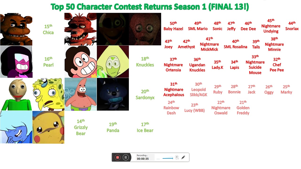 Top 50 Character Contest Returns 39 Closed Youtube