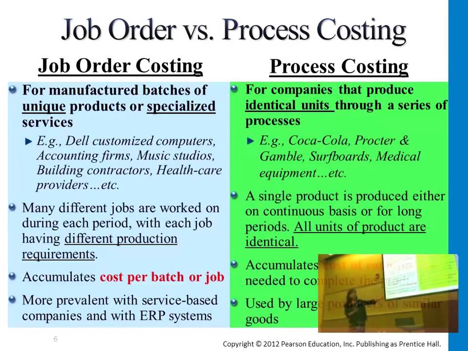 Job Order Costing Vs Process Costing A Comparison