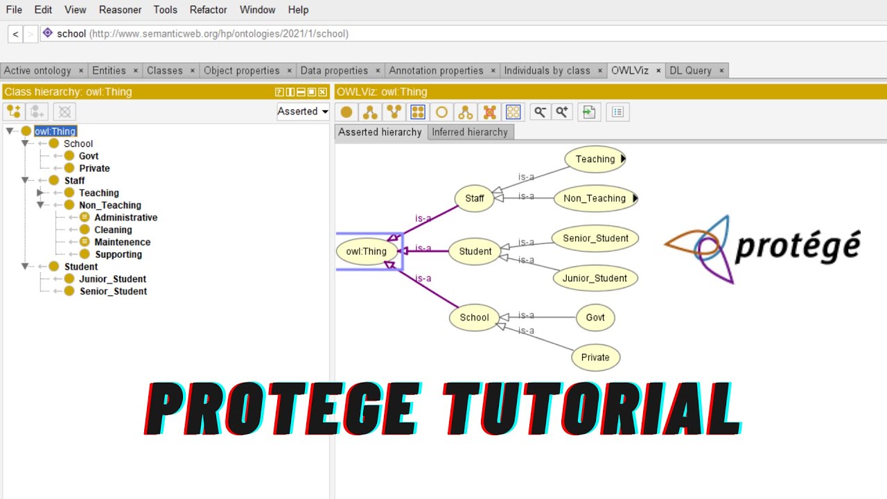 Protege Tutorial Youtube