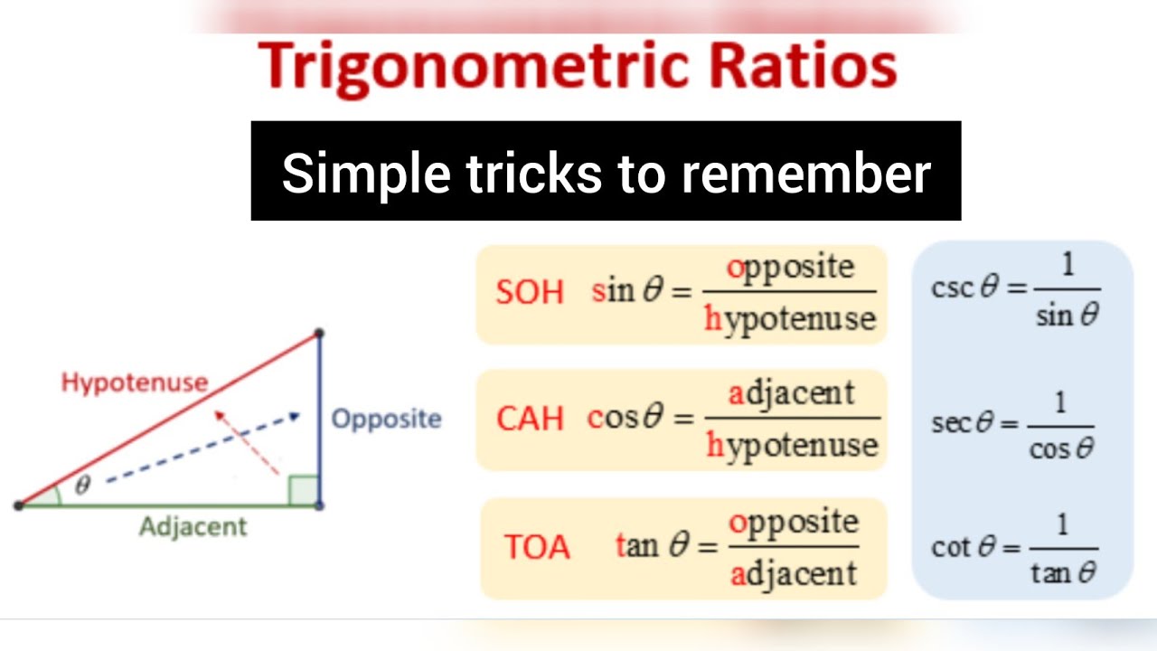 Trigonometry Top Tips And Tricks Formulas Class 10 Easy And