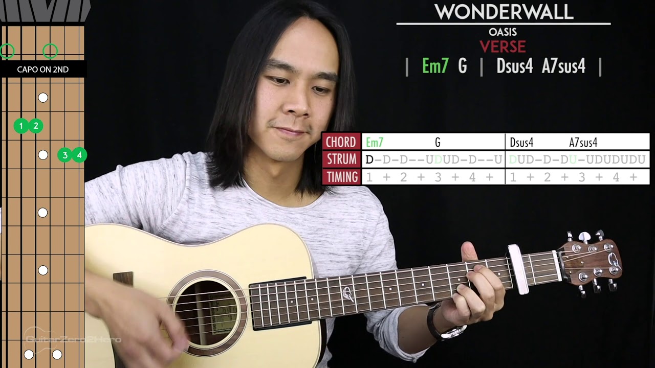 Wonderwall Guitar Chords