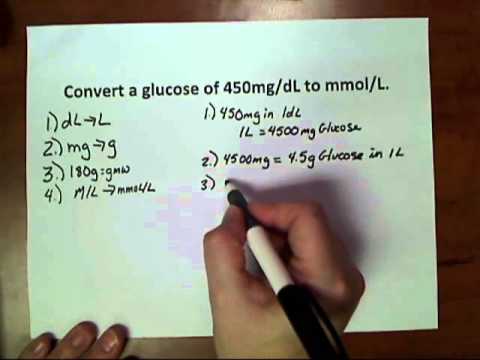 Lab Math Part 1 Youtube