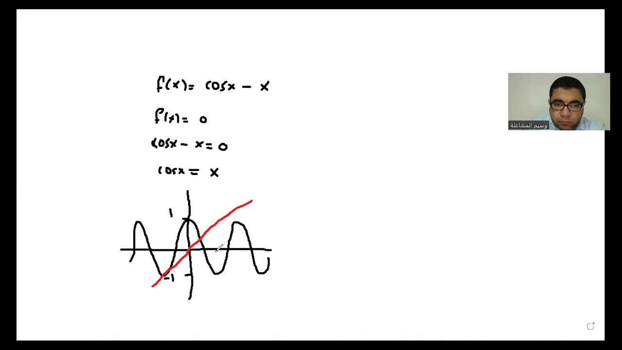 Bisection Method Part 1 4 Youtube