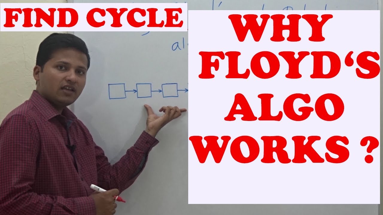 Why Floyd S Cycle Detection Algorithm Works Detecting Loop In A Linked